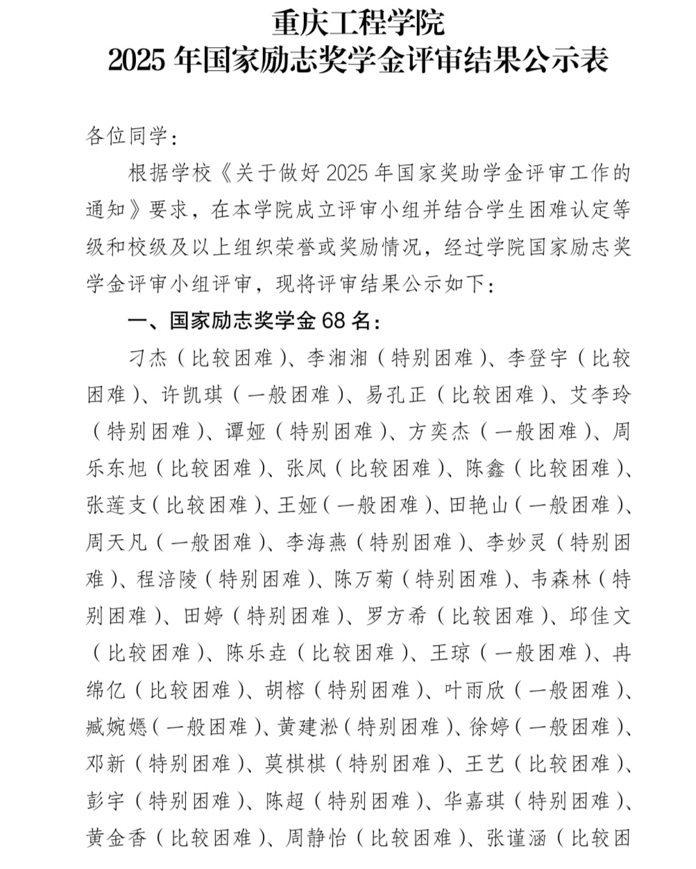 重庆工程学院2025年国家励志奖学金评审结果公示表